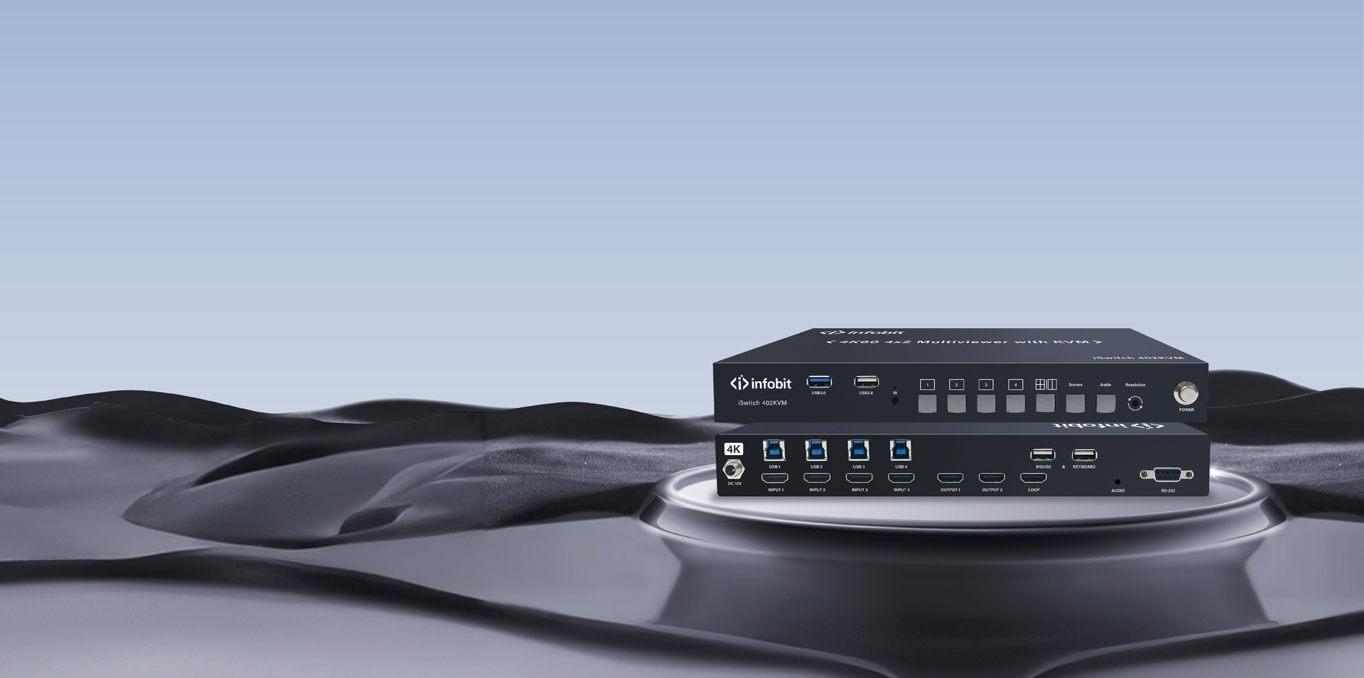 Pro Audio Video Manufacturer